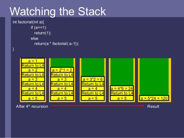 Module 01 Stack And Recursion