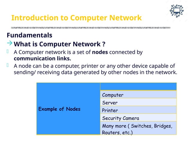 Computer Network Introduction by TSEC AI&DS | PPT