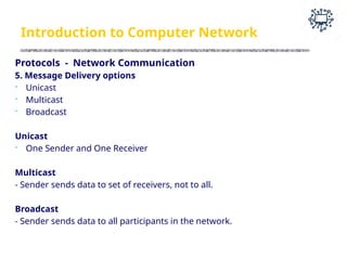 Module Intro 1 What is Computer Network ? | PPT