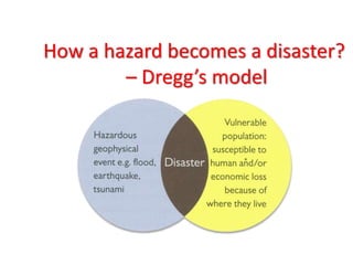 1 Module I Basic Concept of Disaster and Disaster Risk.pptx