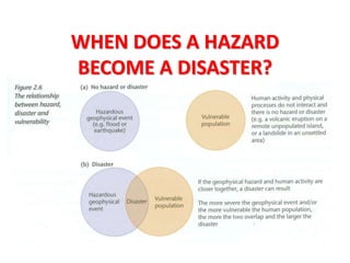 1 Module I Basic Concept of Disaster and Disaster Risk.pptx