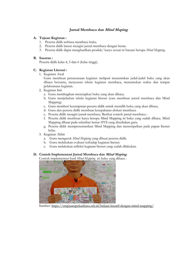 1 Modul Literasi Baca Tulis.pdf