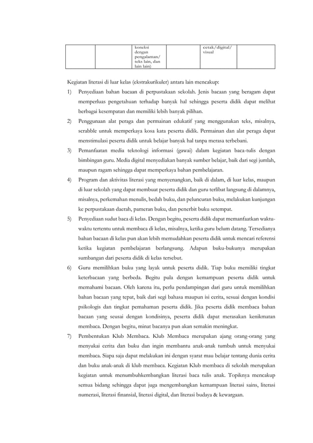 1 Modul Literasi Baca Tulis.pdf