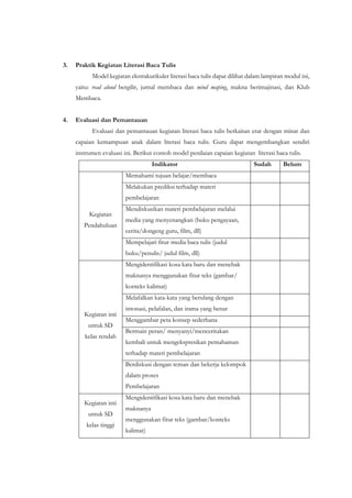 1 Modul Literasi Baca Tulis.pdf