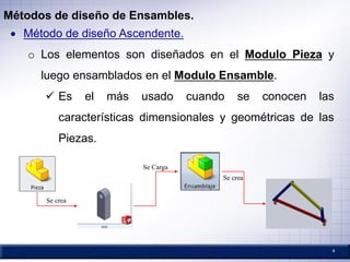 1 modulo ensamble mecanismo rev01 | PDF