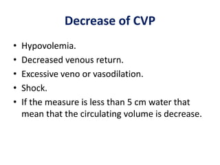 1 Monitoring of Central Venous Pressure & Its Techniques | PPTX