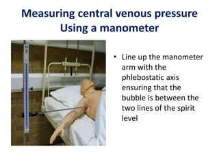1 Monitoring of Central Venous Pressure & Its Techniques | PPTX