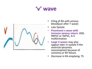 1 Monitoring of Central Venous Pressure & Its Techniques | PPTX