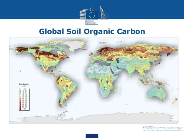 Soil Organic Carbon