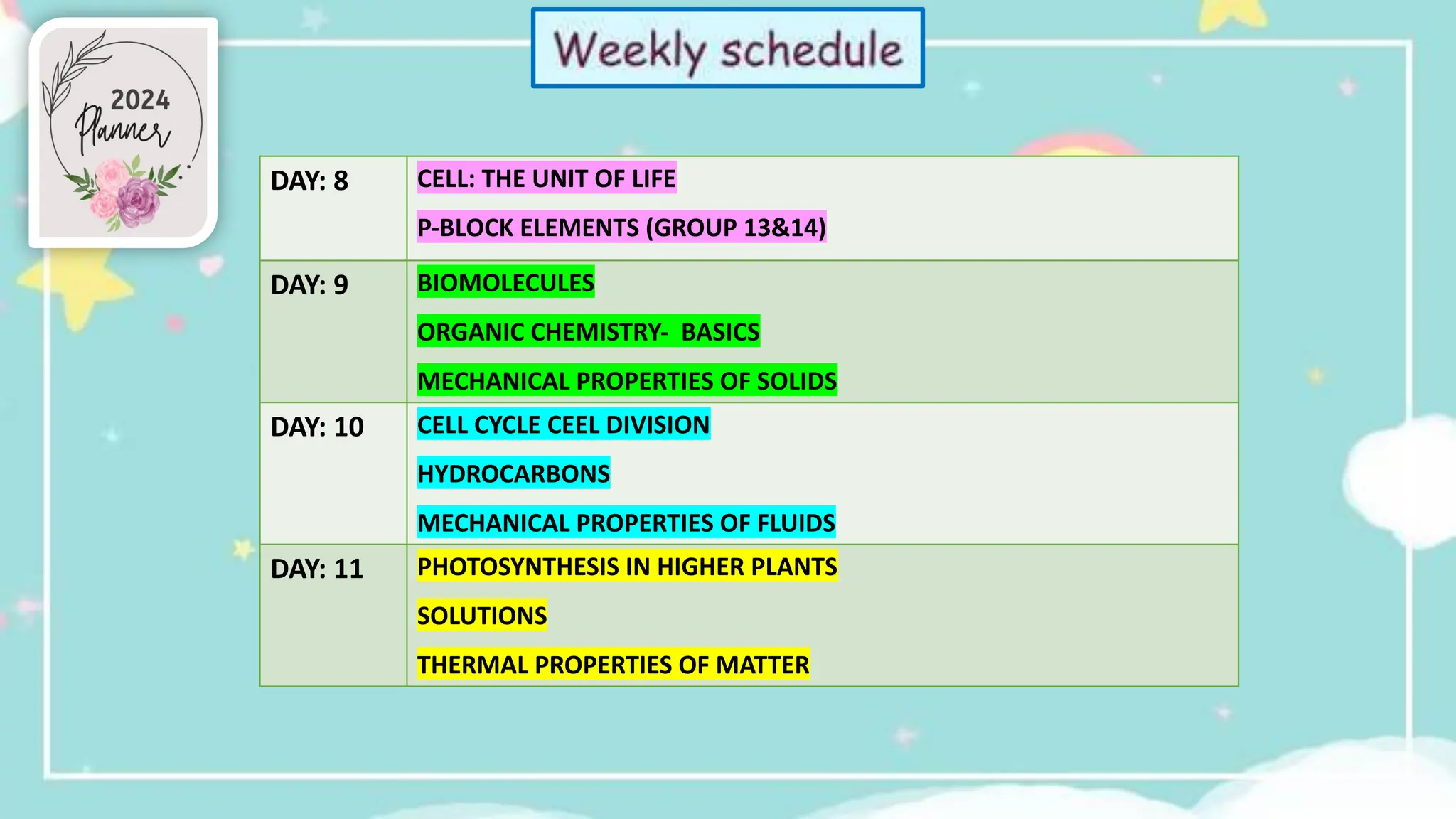 1 Month Planner RE-NEET.pptx by garima goel telegram | PDF