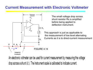 1 more voltmeter and multimeter | PPT
