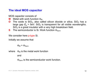 1 mosfet 1 basics | PDF