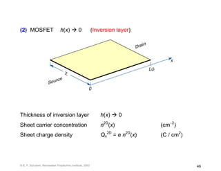 1 mosfet 1 basics | PDF