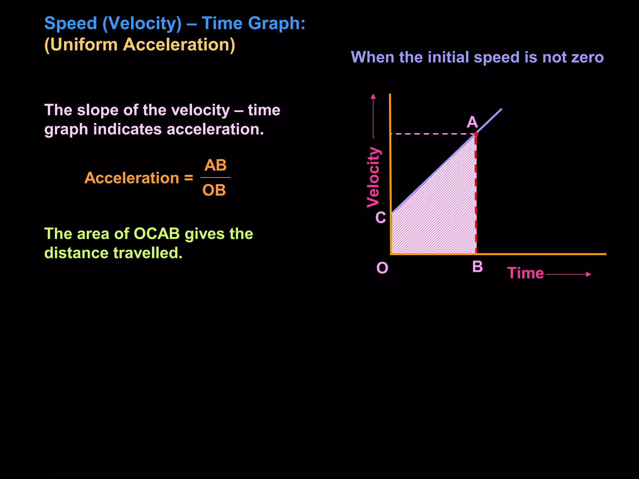 motion class 9 physics | PPT