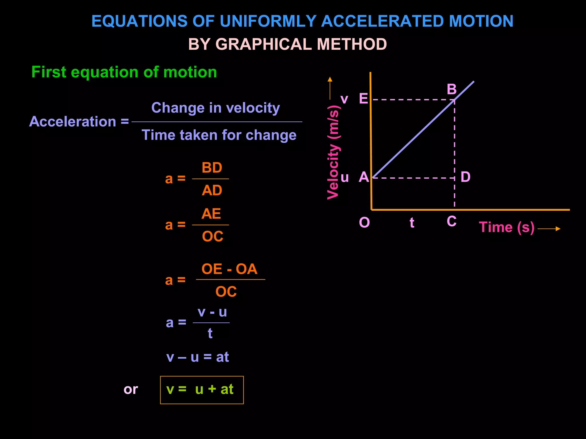 motion class 9 physics | PPT