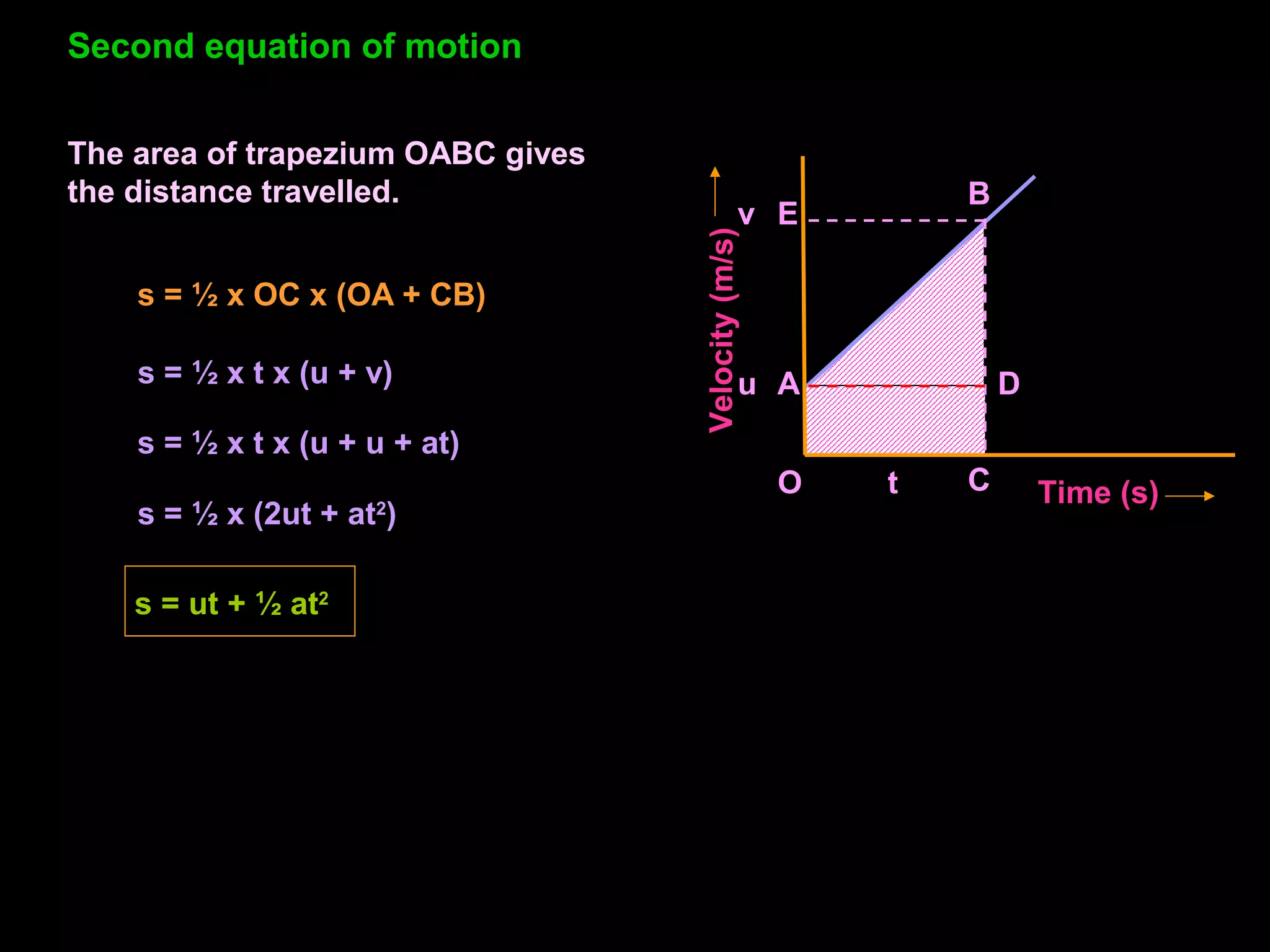 motion class 9 physics | PPT
