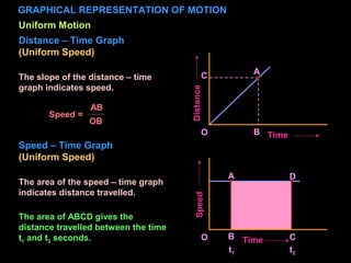 motion class 9 physics | PPT