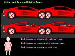 motion class 9 physics | PPT