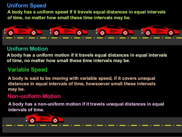 motion class 9 physics