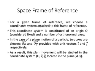 motion of a particle in a plane (part i) | PPT