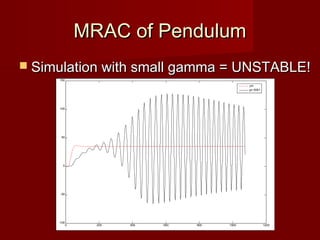 1 mrac for inverted pendulum | PPT