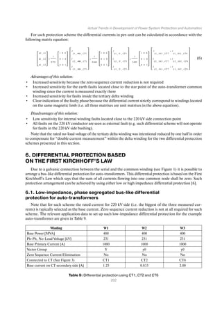 1 mrg000577 en_application_of_unit_protection_schemes_for_auto-transformers1 | PDF