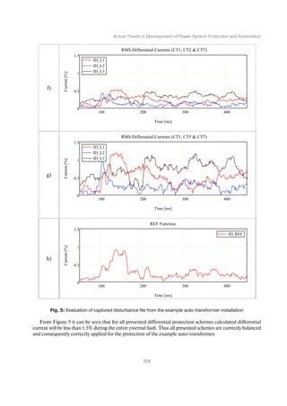 1 mrg000577 en_application_of_unit_protection_schemes_for_auto-transformers1 | PDF