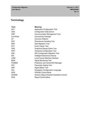 1 mrg002586 configuration_migration_for_670_series_in_pcm600_user ...