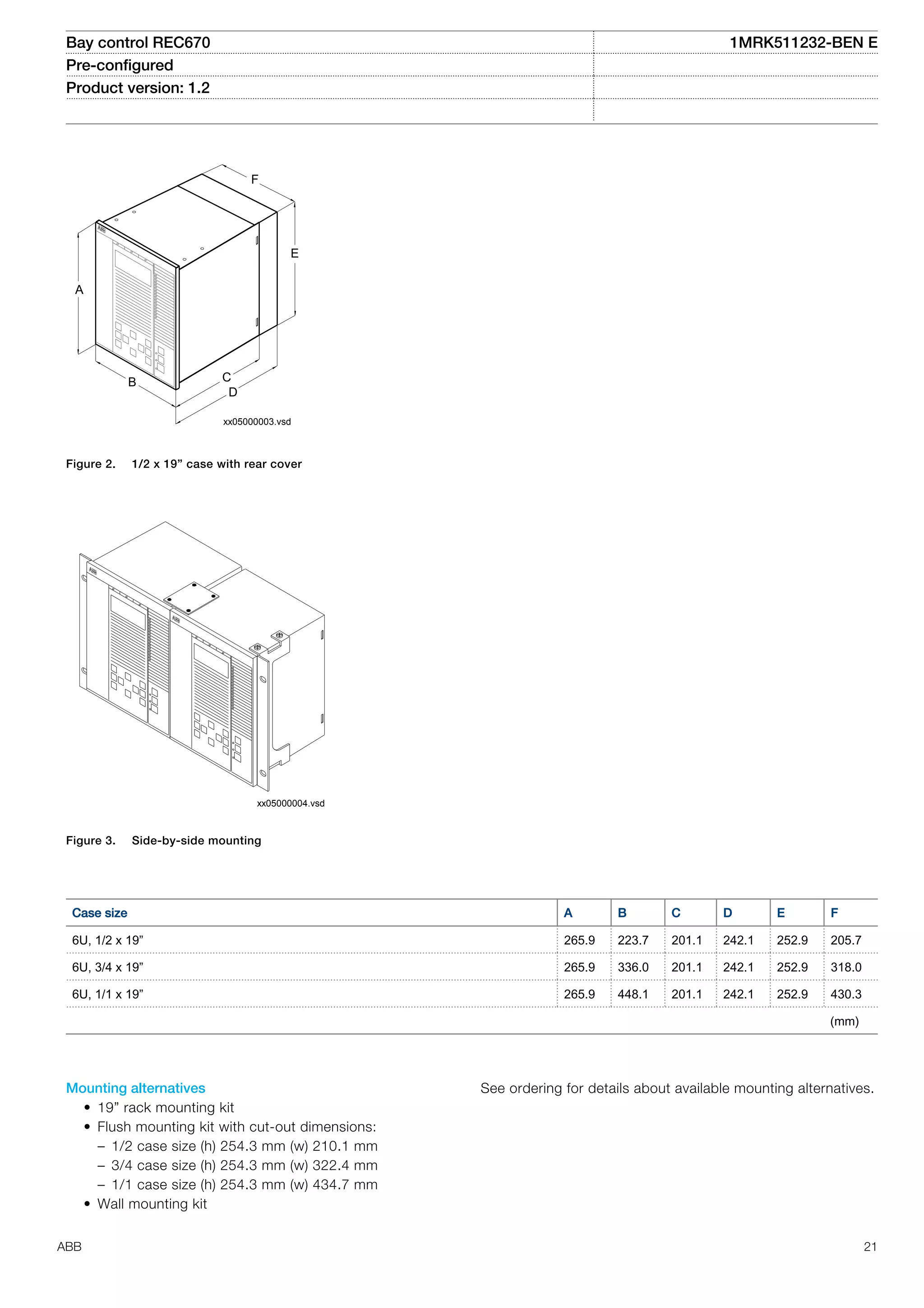 1 mrk511232 ben-e_en_product_guide__rec670_1.2_pre-configured | PDF