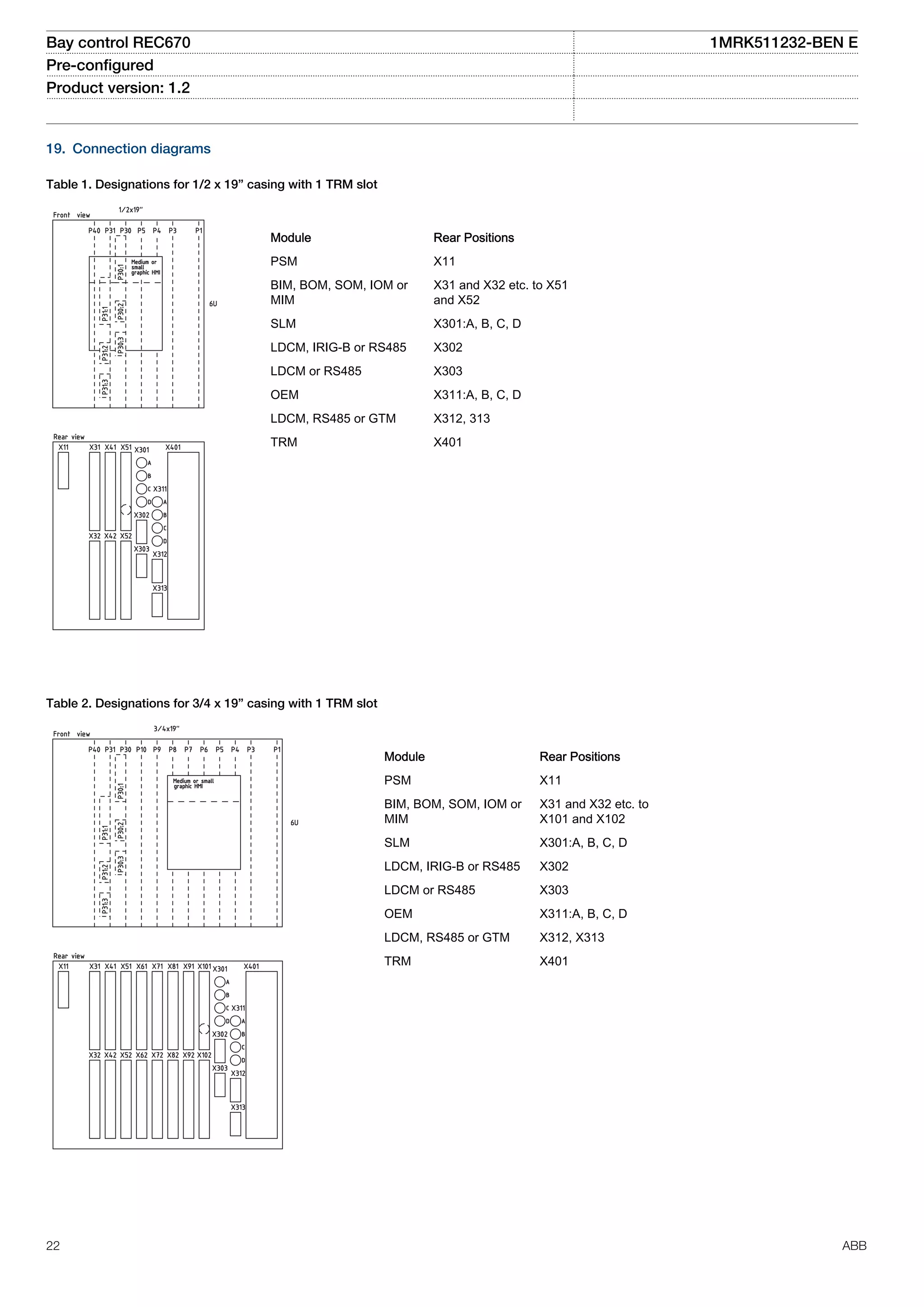 1 mrk511232 ben-e_en_product_guide__rec670_1.2_pre-configured | PDF
