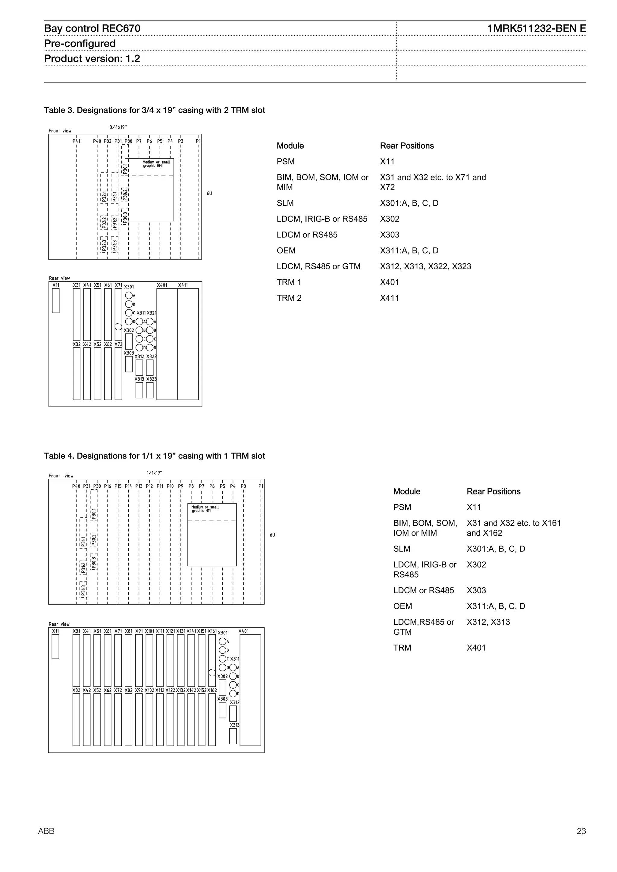 1 mrk511232 ben-e_en_product_guide__rec670_1.2_pre-configured | PDF