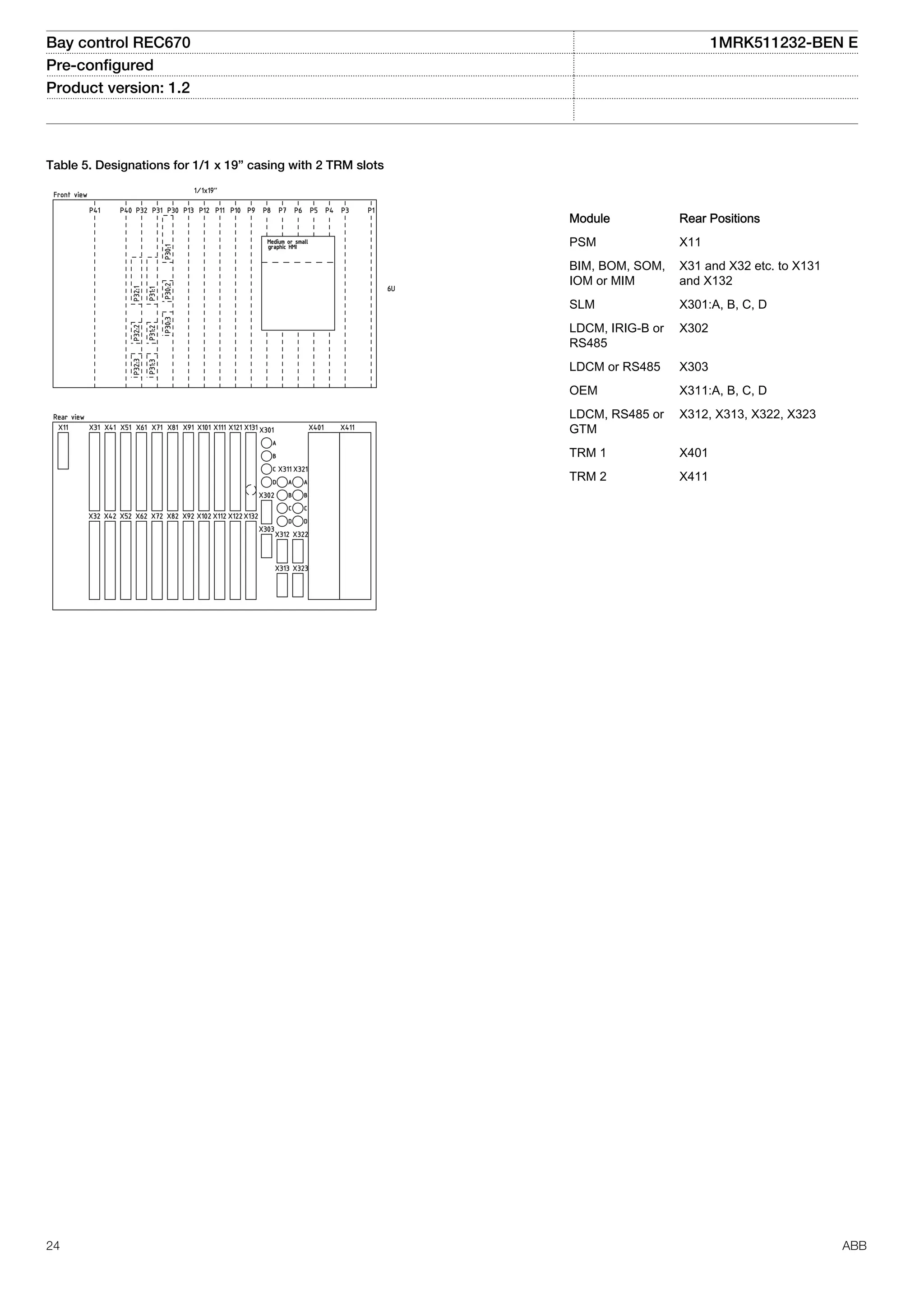 1 mrk511232 ben-e_en_product_guide__rec670_1.2_pre-configured | PDF