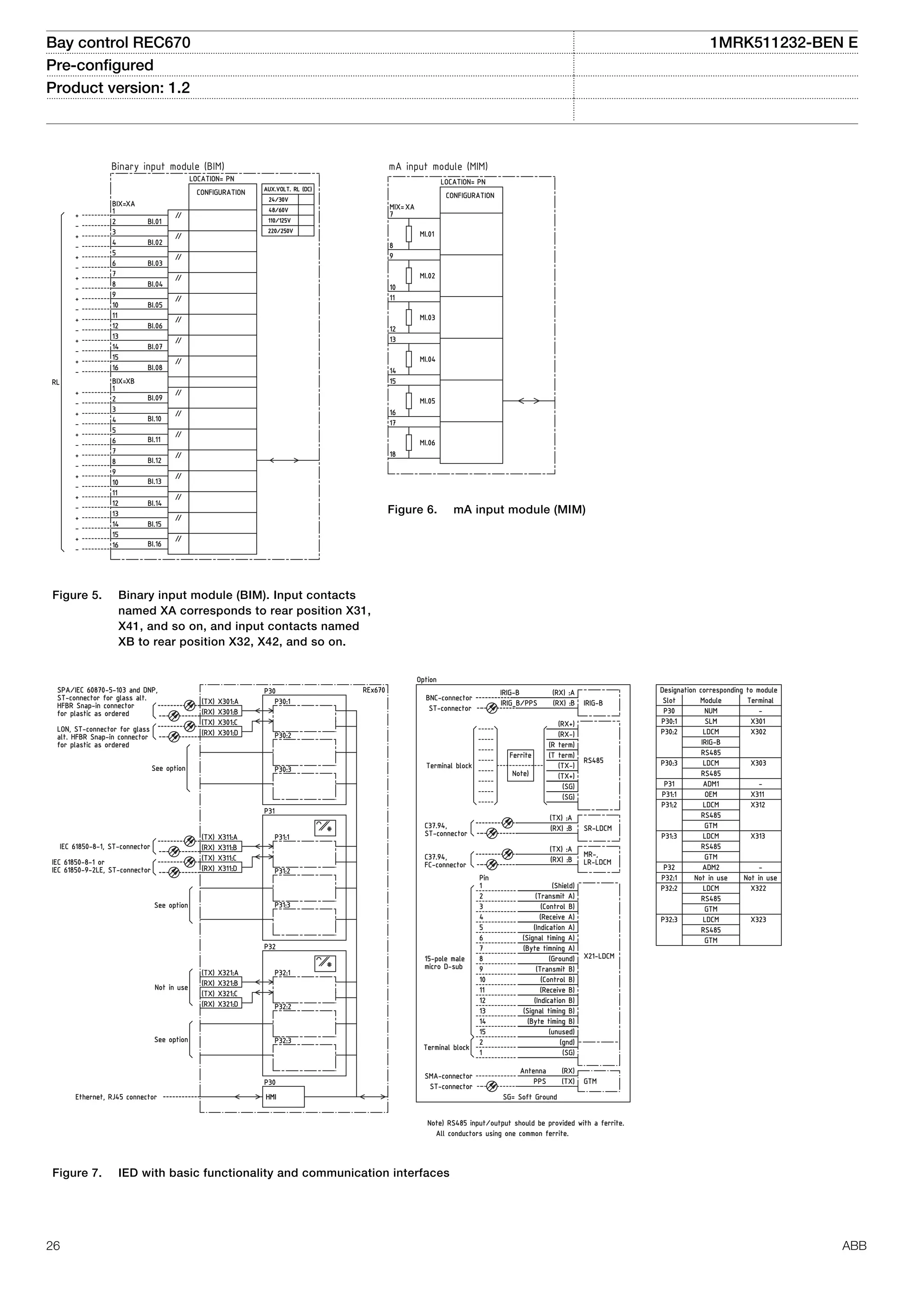 1 mrk511232 ben-e_en_product_guide__rec670_1.2_pre-configured | PDF