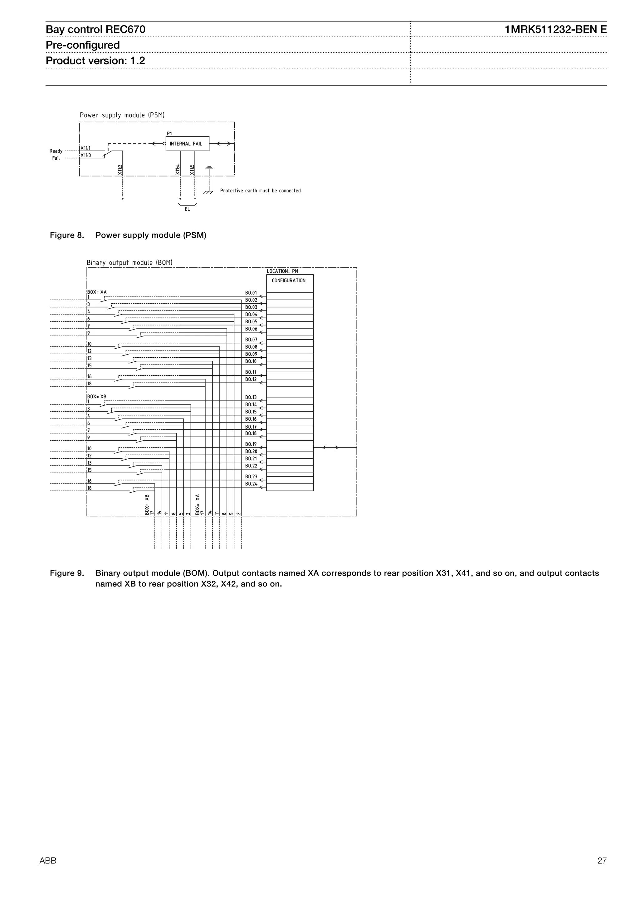 1 mrk511232 ben-e_en_product_guide__rec670_1.2_pre-configured | PDF