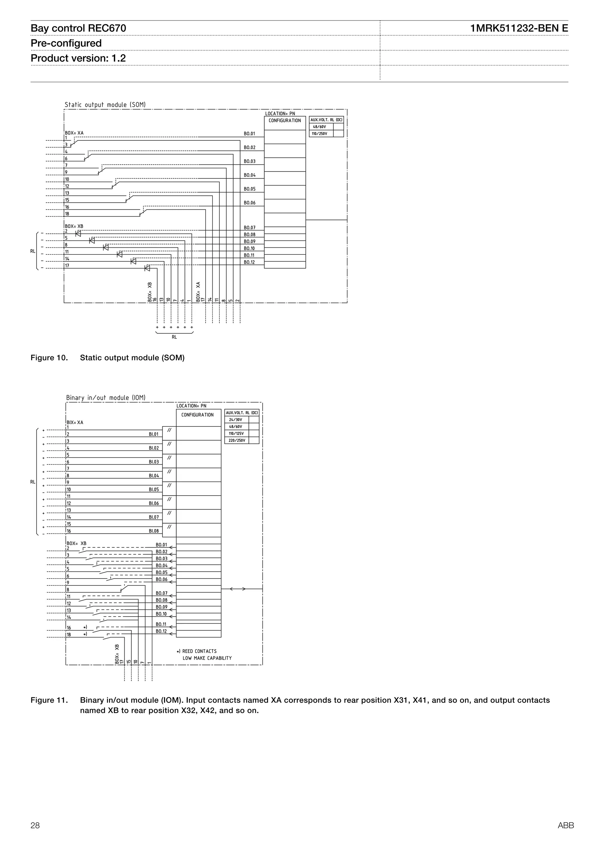 1 mrk511232 ben-e_en_product_guide__rec670_1.2_pre-configured | PDF