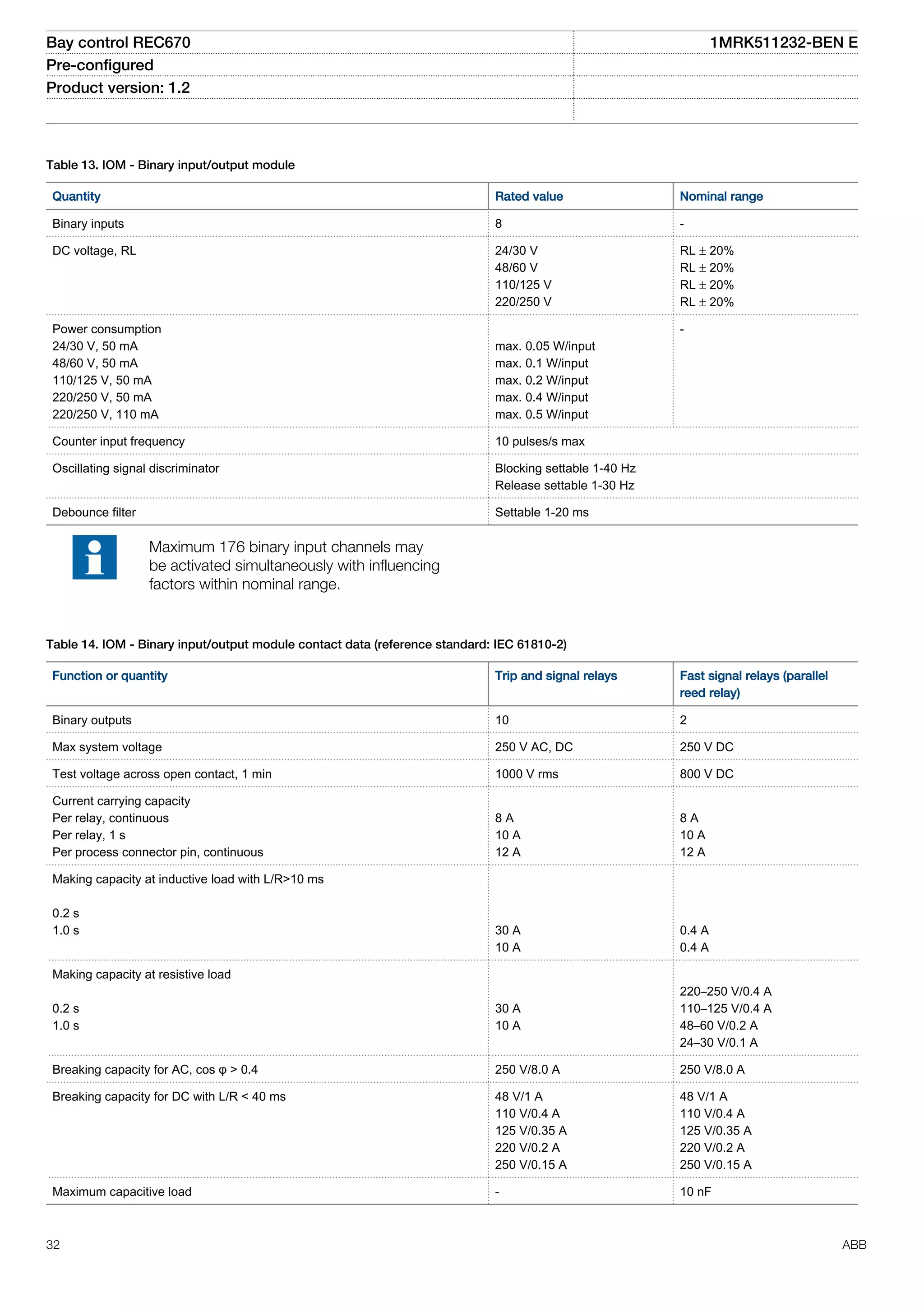 1 mrk511232 ben-e_en_product_guide__rec670_1.2_pre-configured | PDF