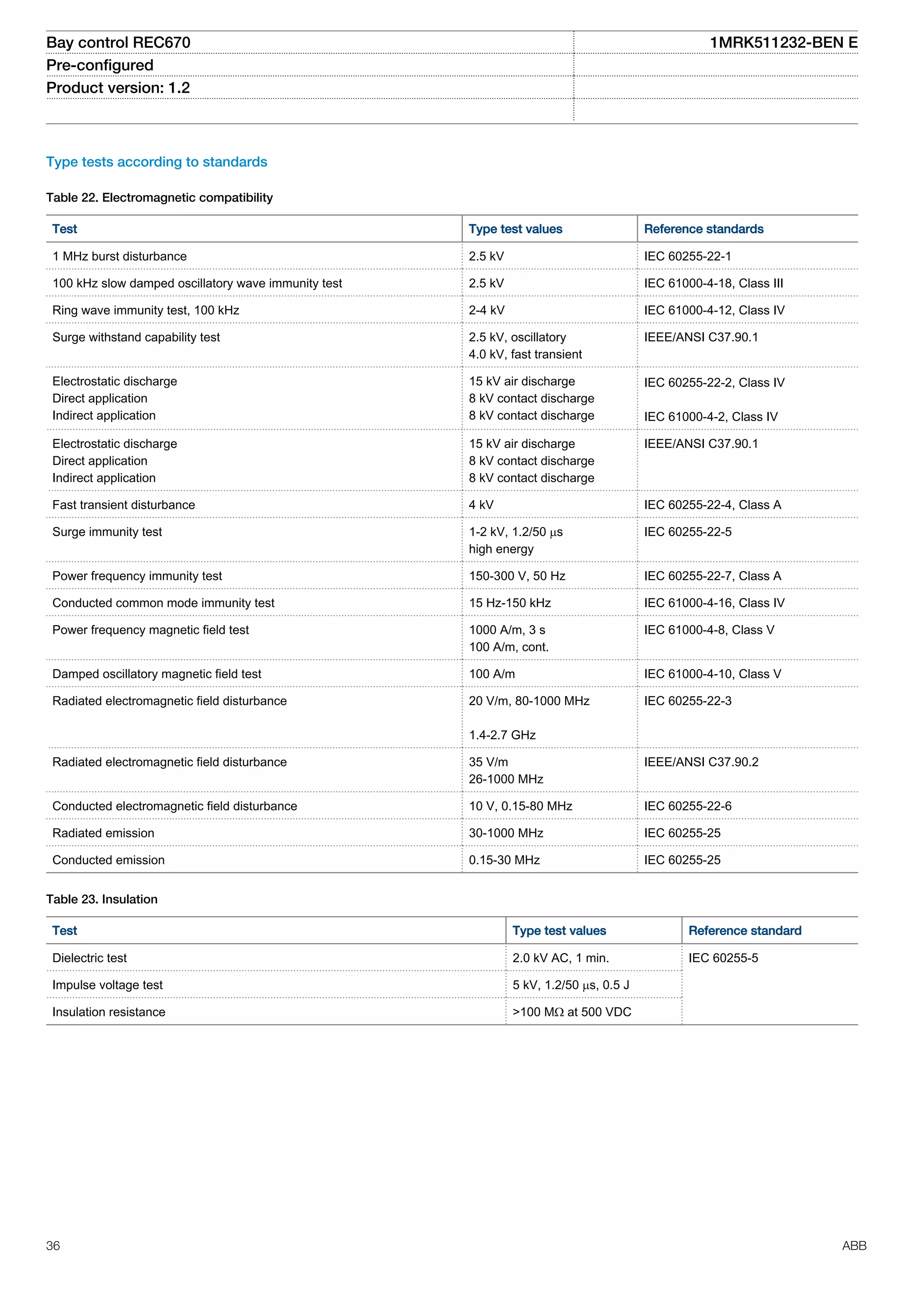 1 mrk511232 ben-e_en_product_guide__rec670_1.2_pre-configured | PDF