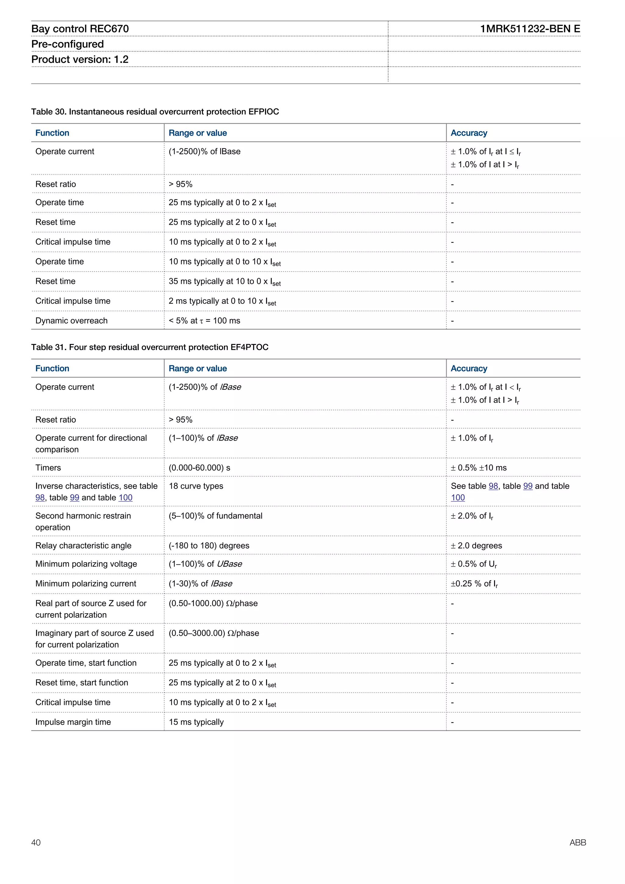 1 mrk511232 ben-e_en_product_guide__rec670_1.2_pre-configured | PDF