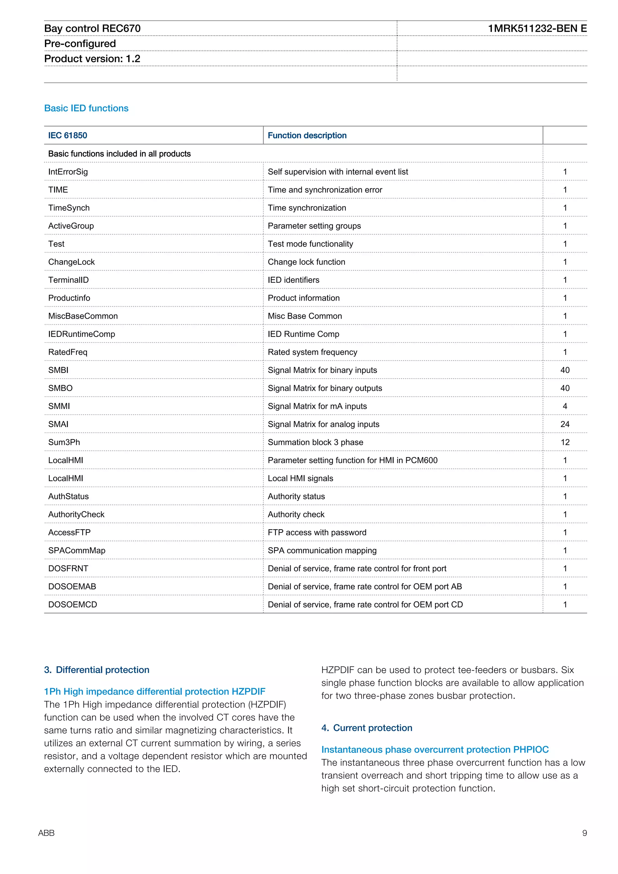 1 mrk511232 ben-e_en_product_guide__rec670_1.2_pre-configured | PDF