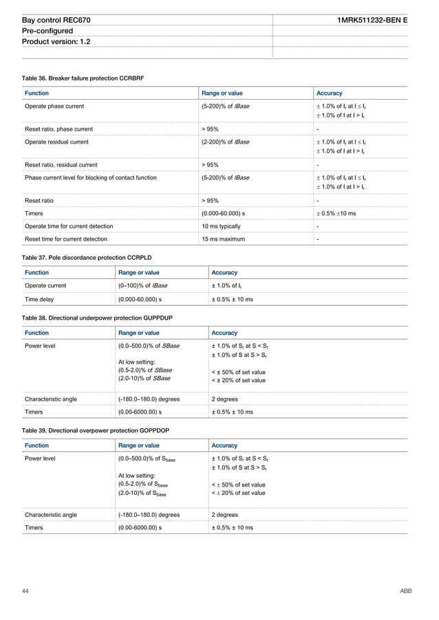 1 mrk511232 ben-e_en_product_guide__rec670_1.2_pre-configured | PDF