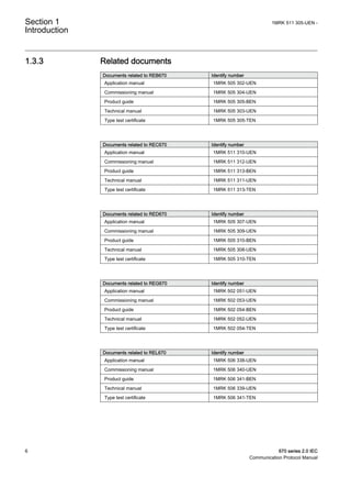 1 mrk511305 uen--_en_communication_protocol_manual__lon__670_series_2.0 ...