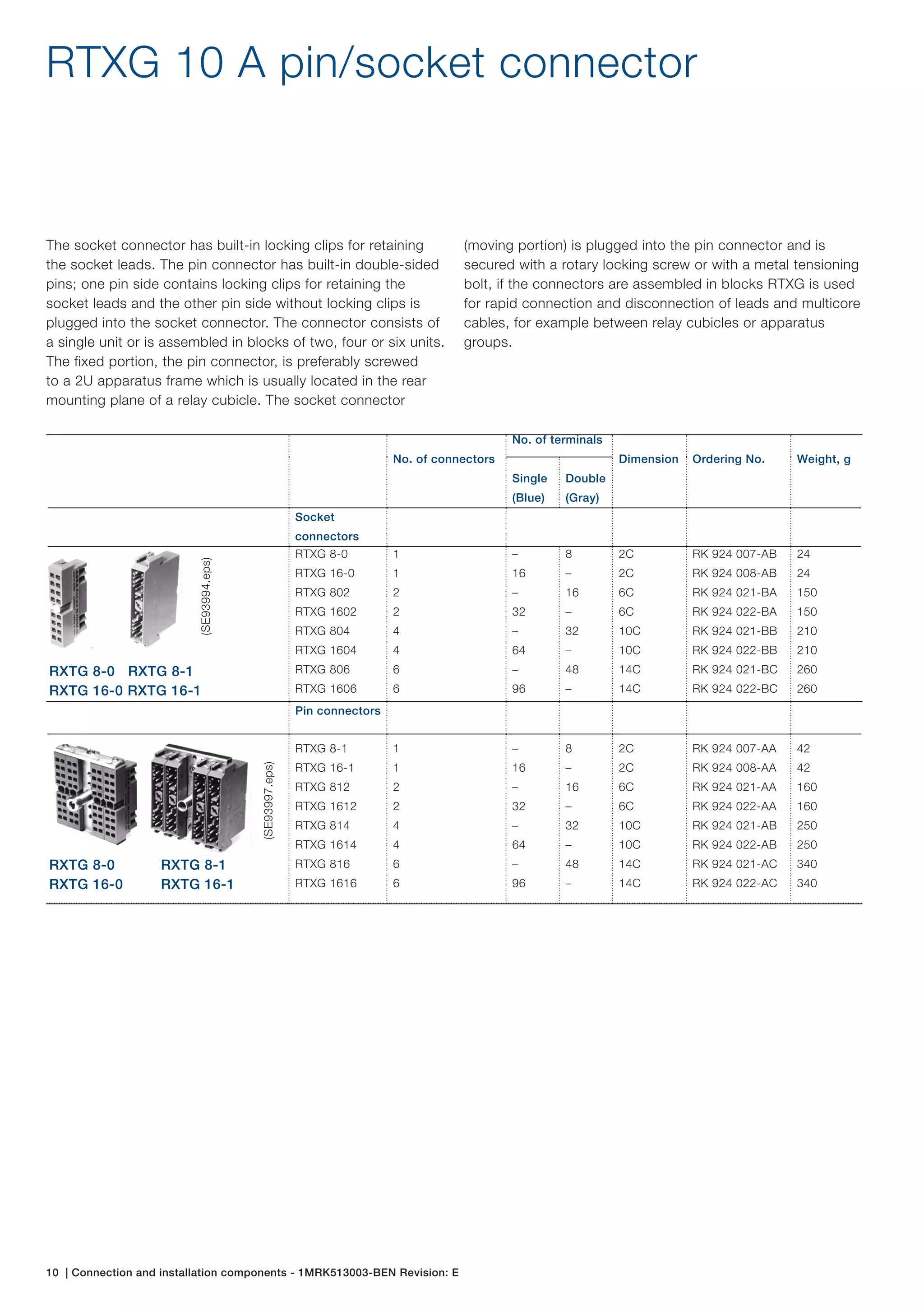 Abb Combiflex Lugs 1.5, Abb Combiflex Lugs 2.5 | AKBAR TRADING EST ...
