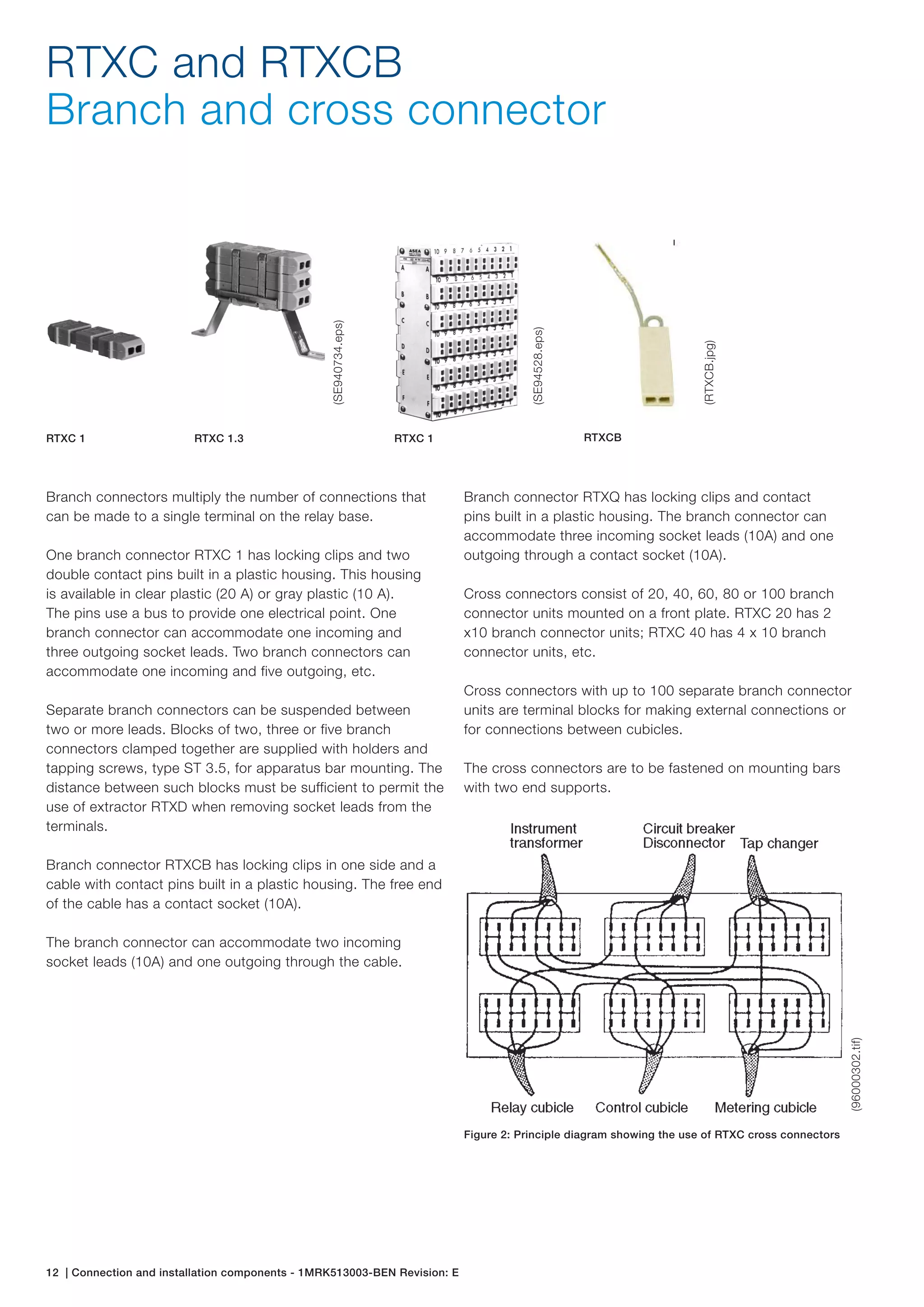 Abb Combiflex Lugs 1.5, Abb Combiflex Lugs 2.5 | AKBAR TRADING EST ...