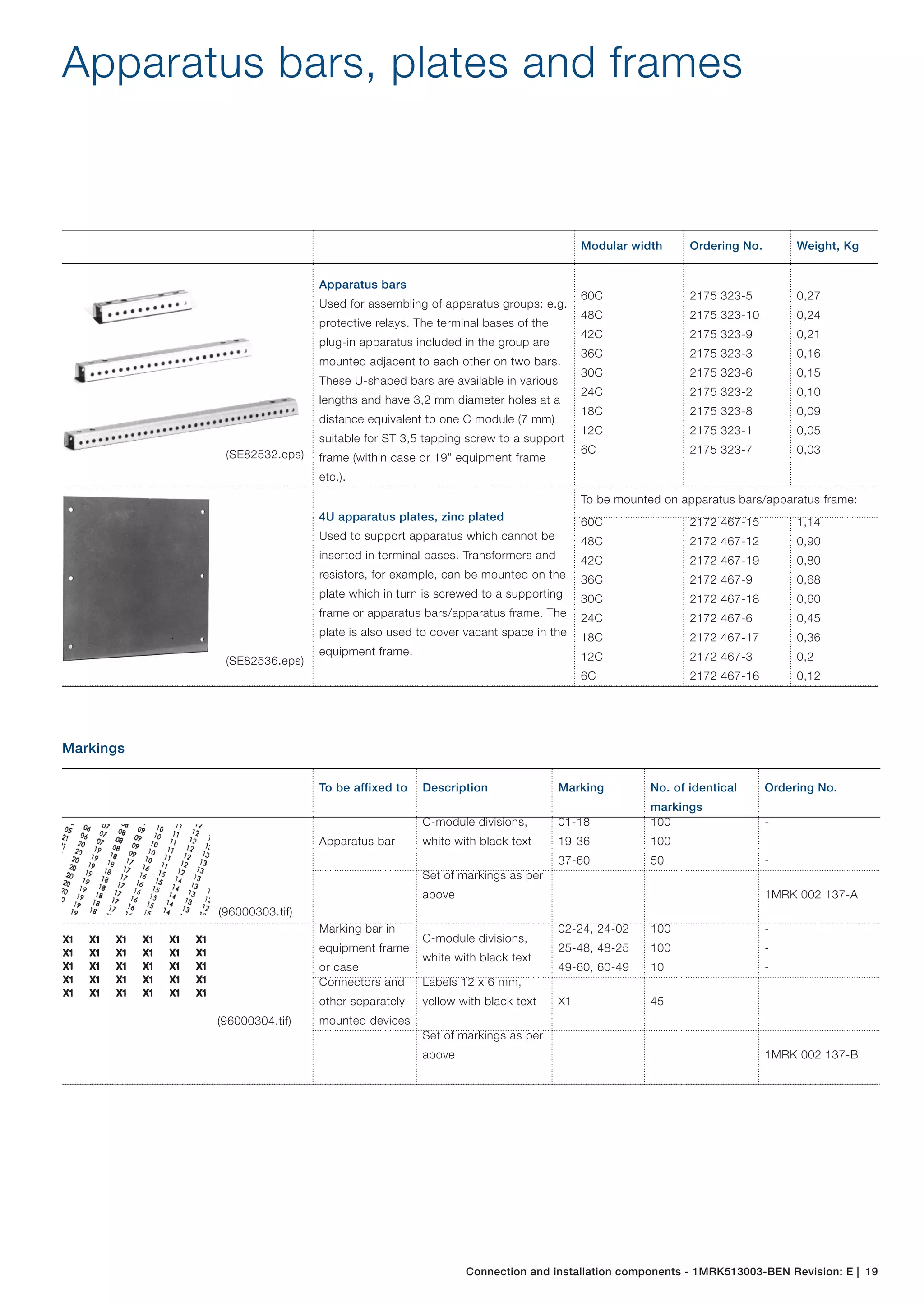 Abb Combiflex Lugs 1.5, Abb Combiflex Lugs 2.5 | AKBAR TRADING EST ...