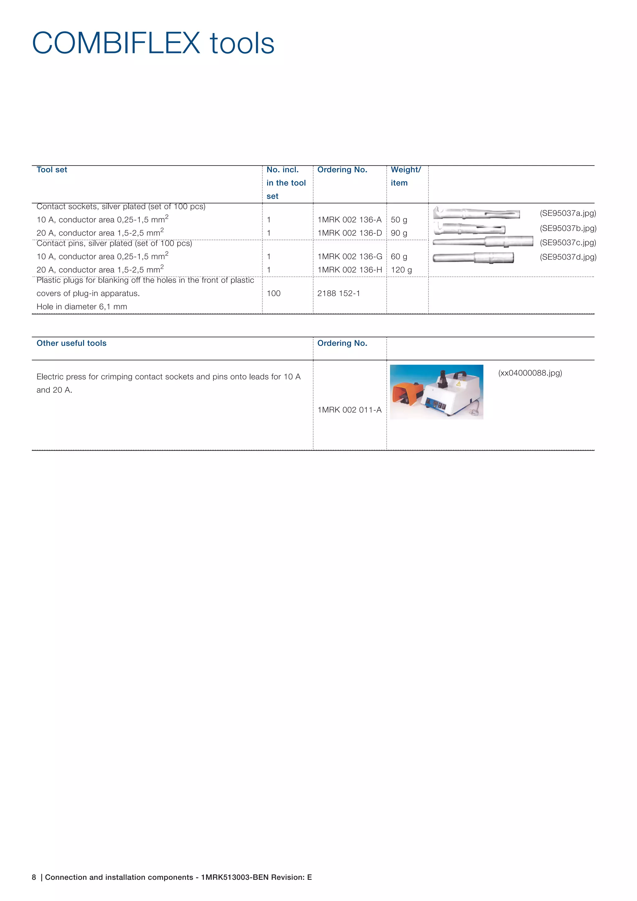 Abb Combiflex Lugs 1.5, Abb Combiflex Lugs 2.5 | AKBAR TRADING EST ...