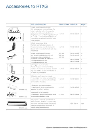 Abb Combiflex Lugs 1.5, Abb Combiflex Lugs 2.5 | AKBAR TRADING EST ...