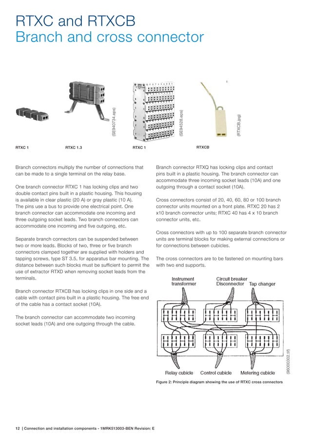 Abb Combiflex Lugs 1.5, Abb Combiflex Lugs 2.5 | AKBAR TRADING EST ...