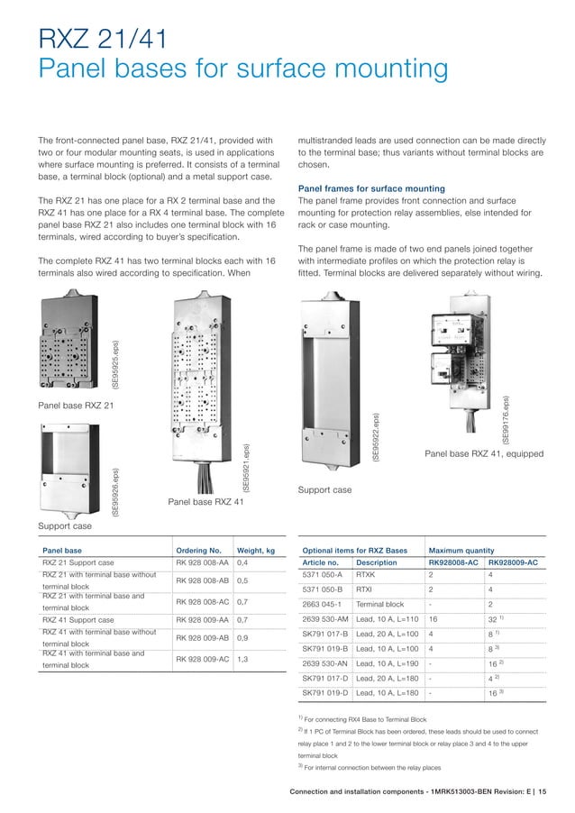 Abb Combiflex Lugs 1.5, Abb Combiflex Lugs 2.5 | AKBAR TRADING EST ...