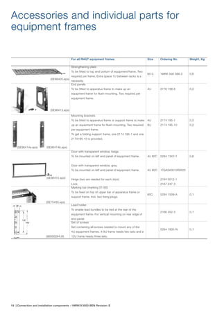 Abb Combiflex Lugs 1.5, Abb Combiflex Lugs 2.5 | AKBAR TRADING EST ...