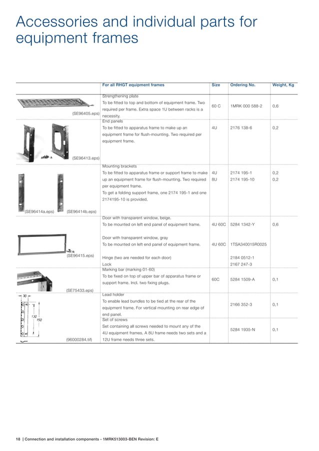 Abb Combiflex Lugs 1.5, Abb Combiflex Lugs 2.5 | AKBAR TRADING EST ...